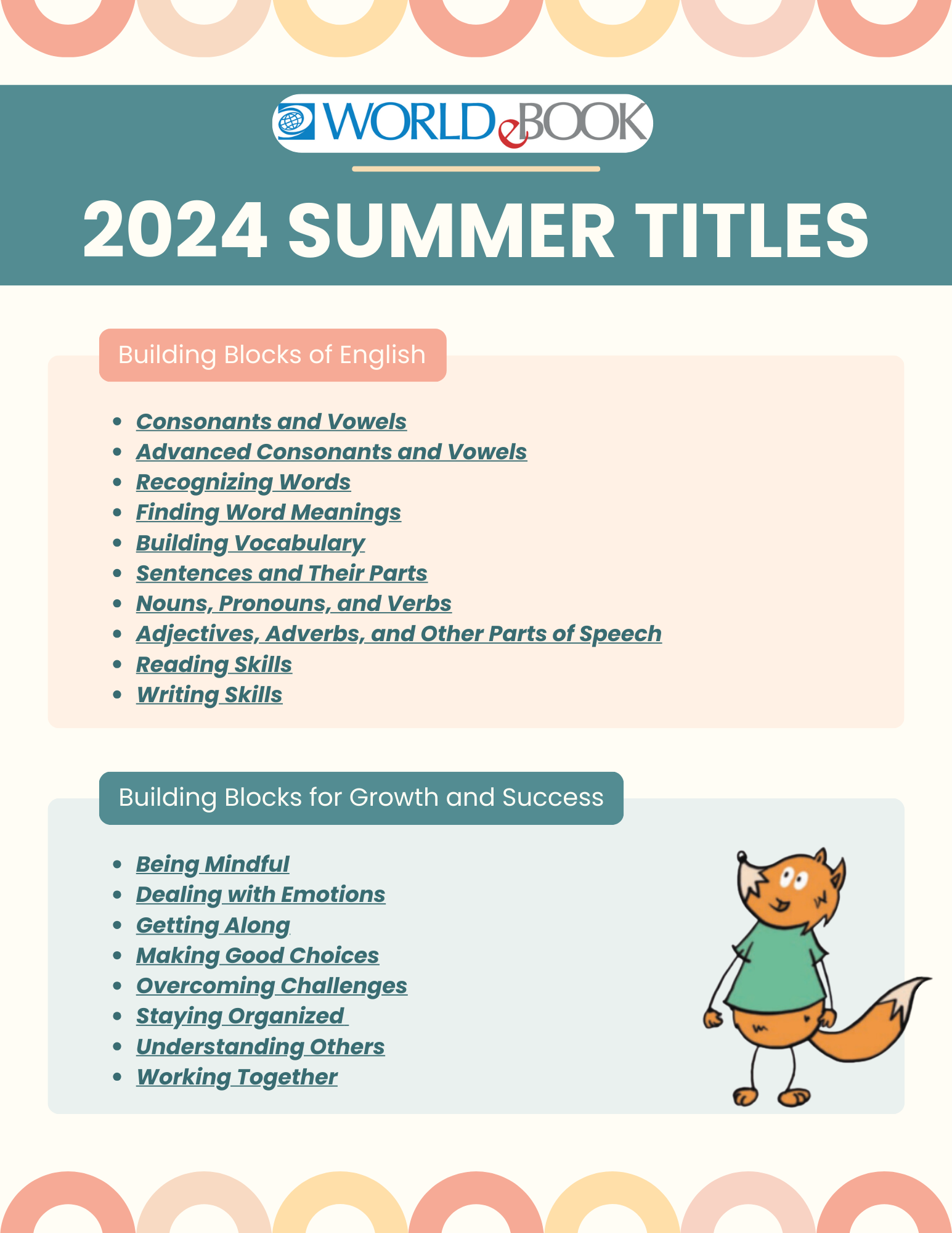 Teaching topics