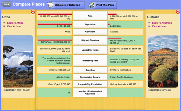 How to use World Resources in Student